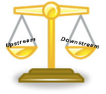 Upstream vs. Downstream - Prasad Modak's Blog